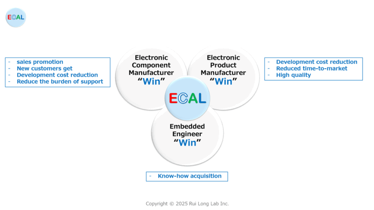 Home - OSS-ECAL English